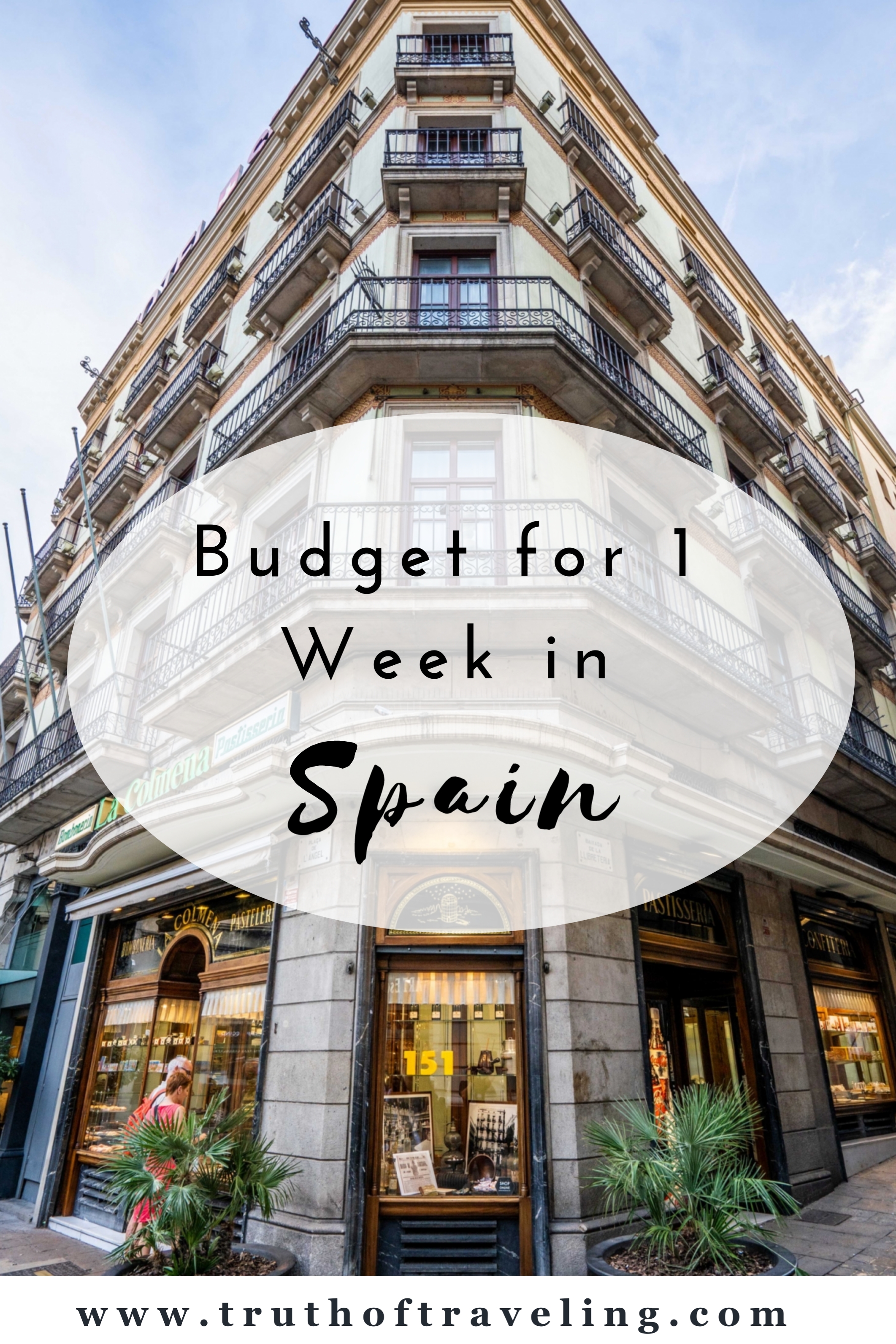 How Much Does it Cost to Travel in Spain? Budget Breakdown - Truth of ...